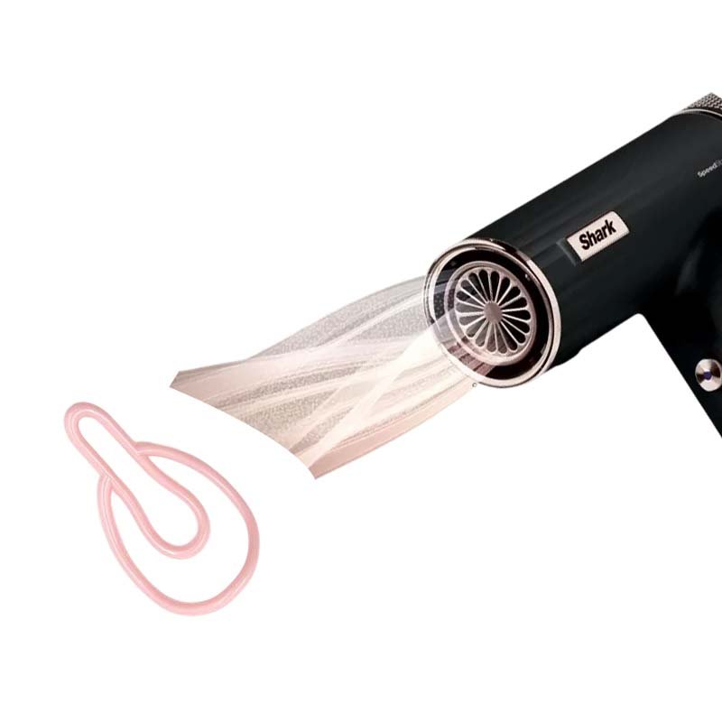 5 Steps to Teach You How to Wear the FUFU Clip - FuFu Clip